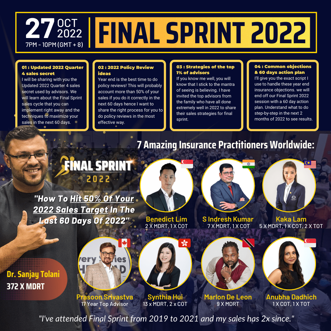 Final Sprint 2022 | Dr. Sanjay Tolani